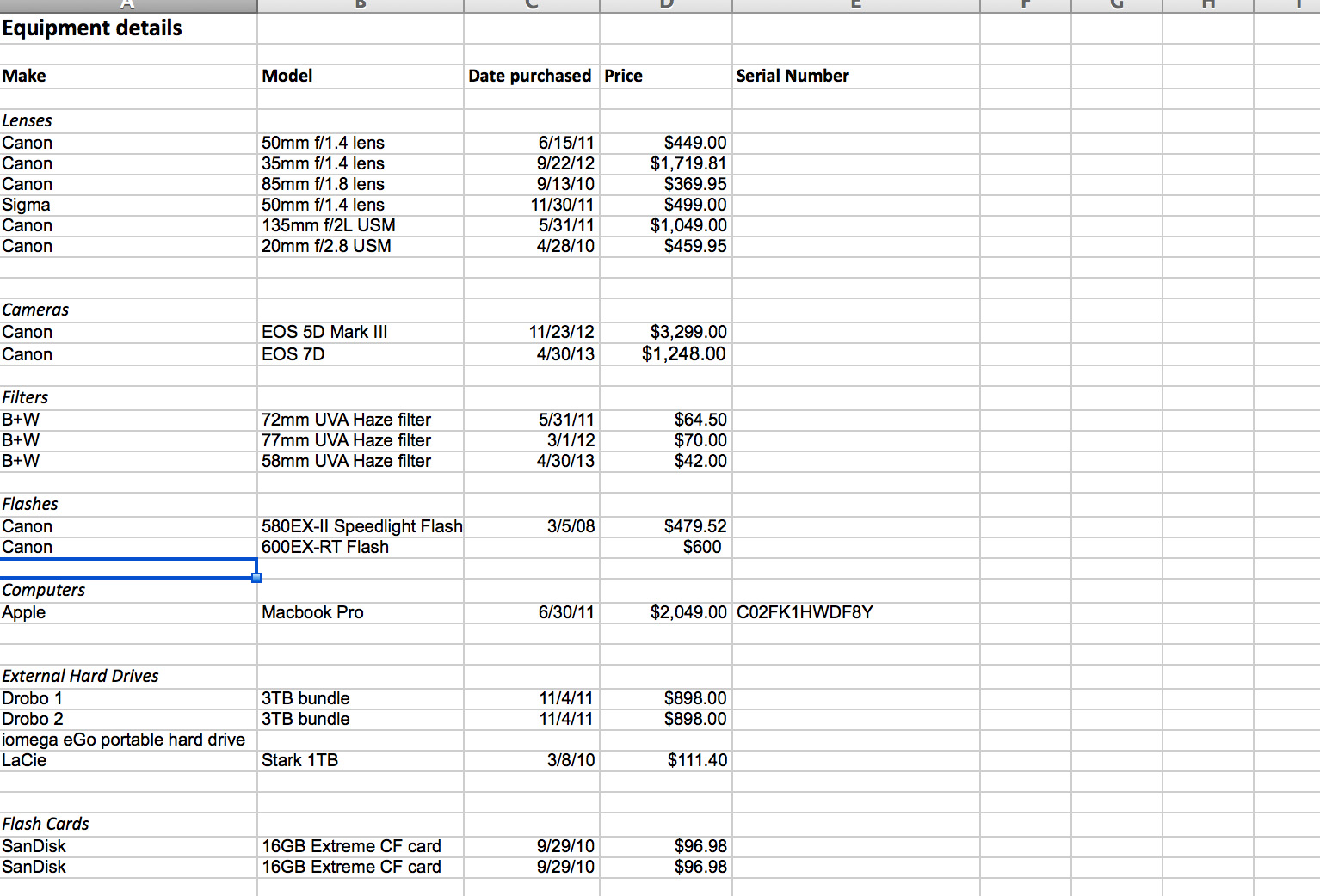 Spreadsheet 4 | DC & Destination Wedding Photographer